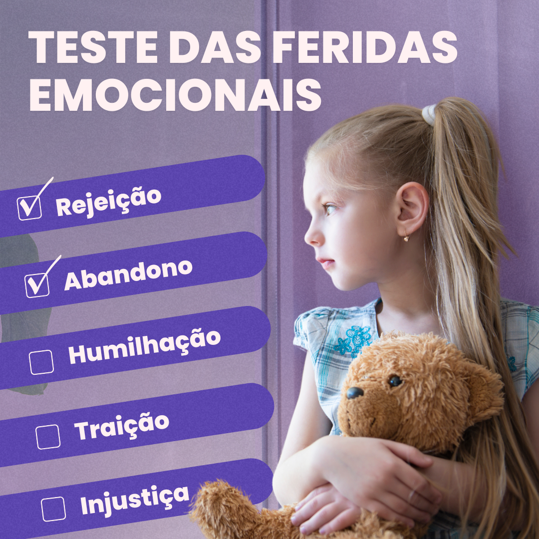 Teste das Feridas Emocionais - Carina Bonini Hipnoterapeuta